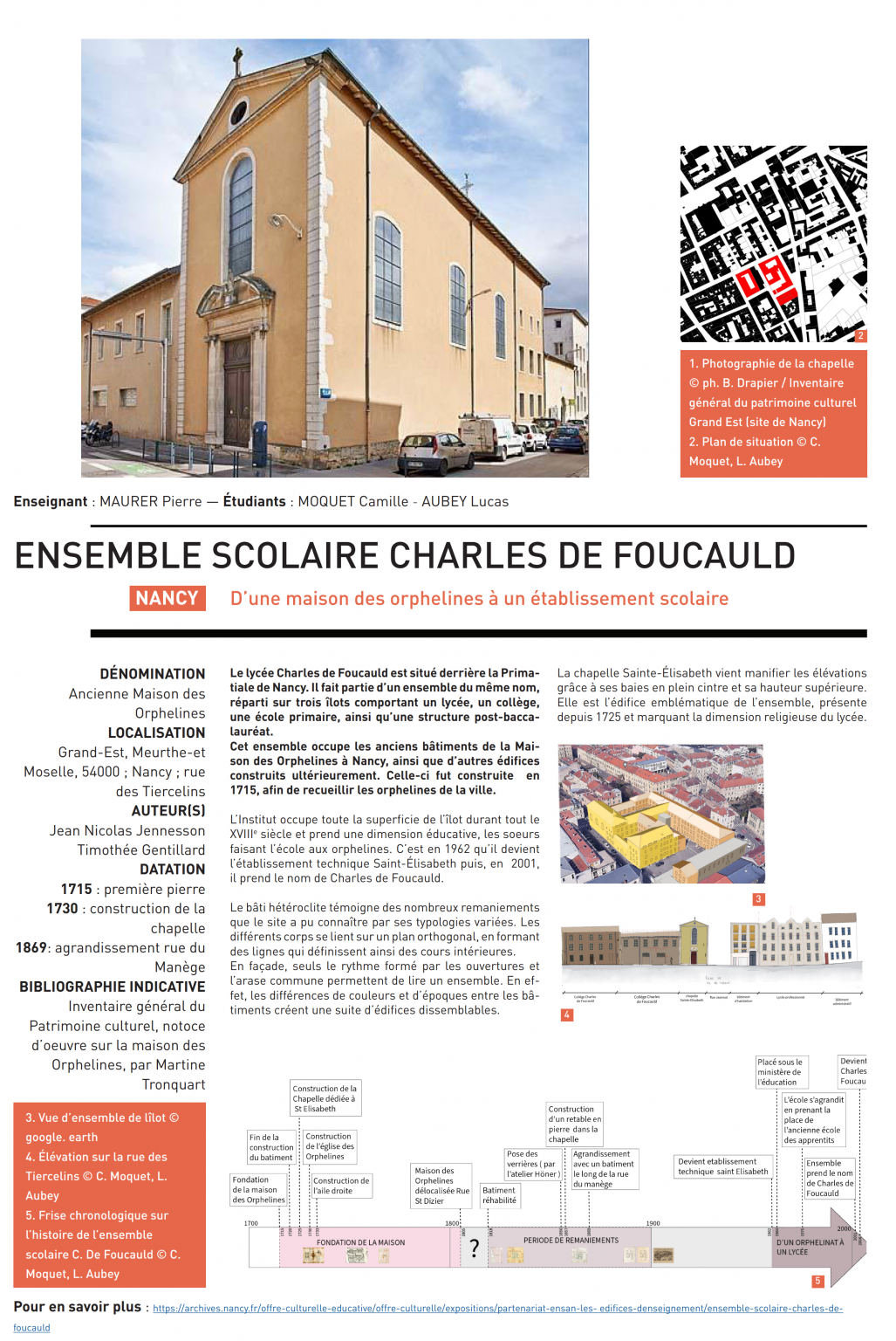 Histoire - Ensemble scolaire Saint Charles de Foucauld